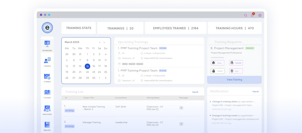 Customer Experience | Explore the Incredible Features of Edstellar